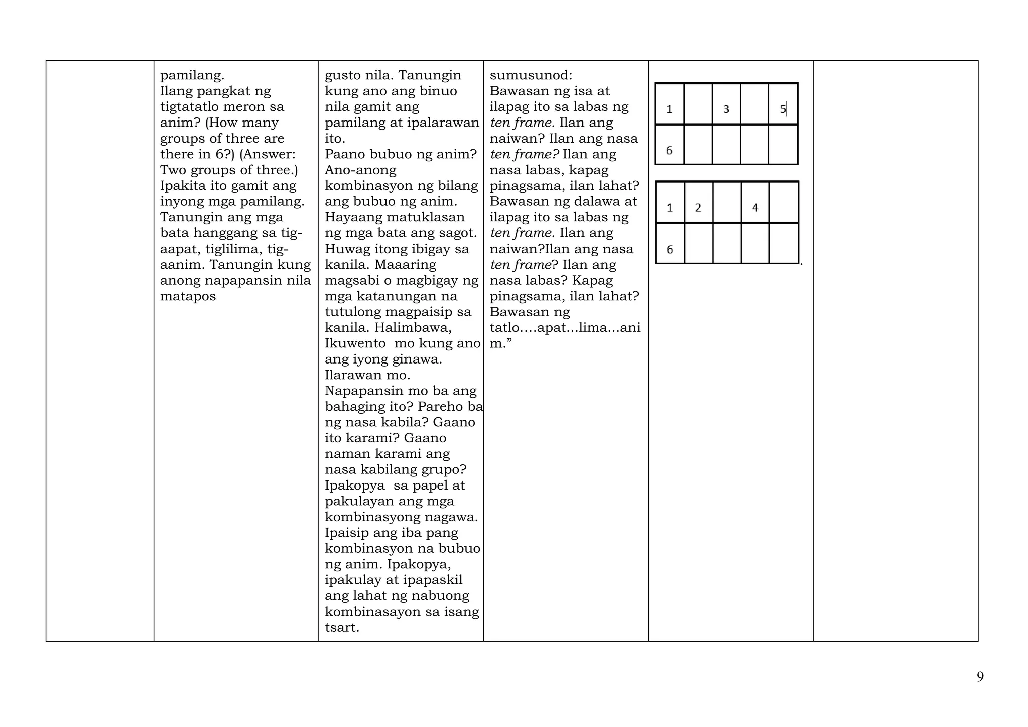 Lesson Exemplar_Kindergarten_Q2_Week1_v.2 | PDF
