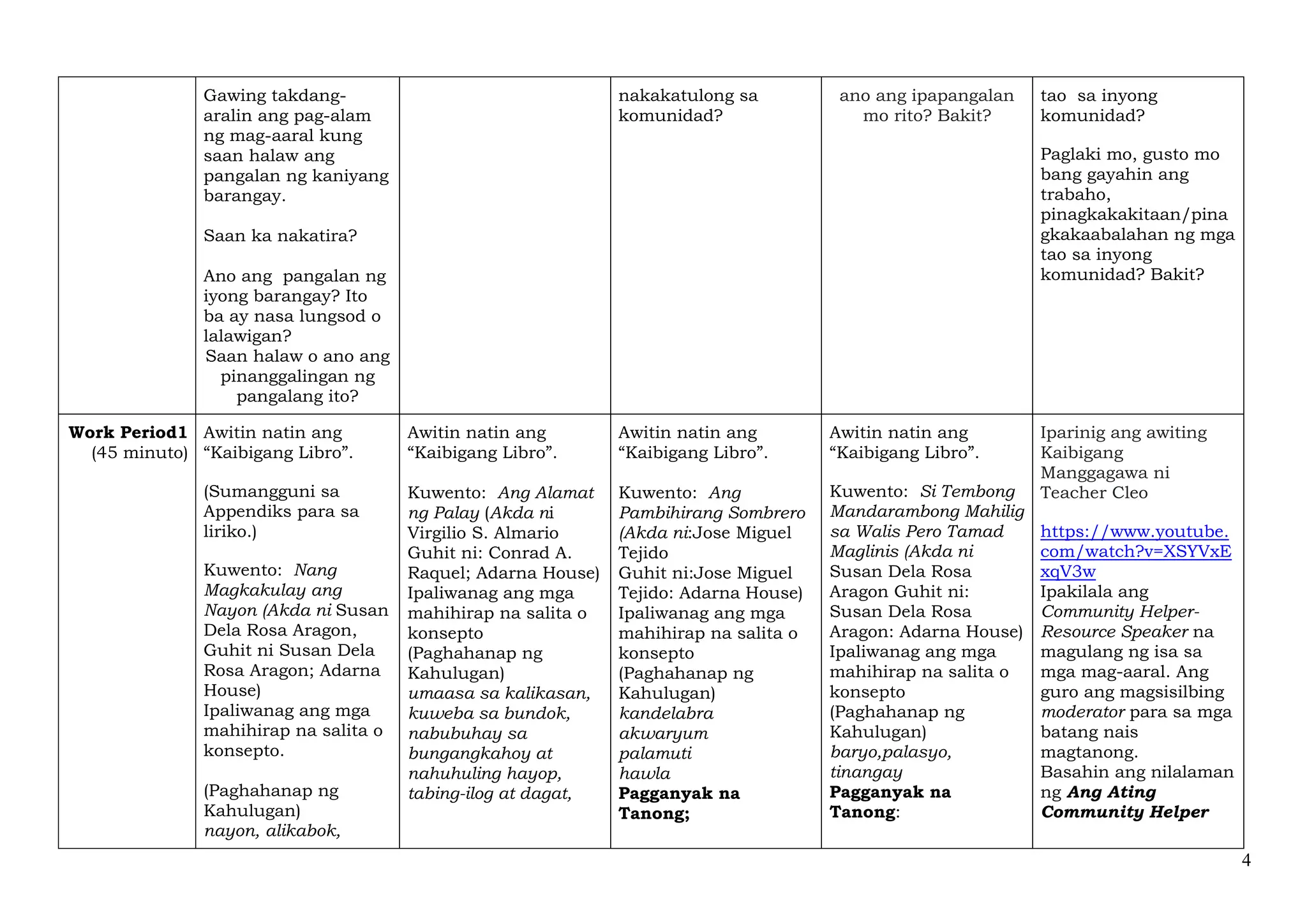 Lesson Exemplar_Kindergarten_Q2_Week1_v.2 | PDF