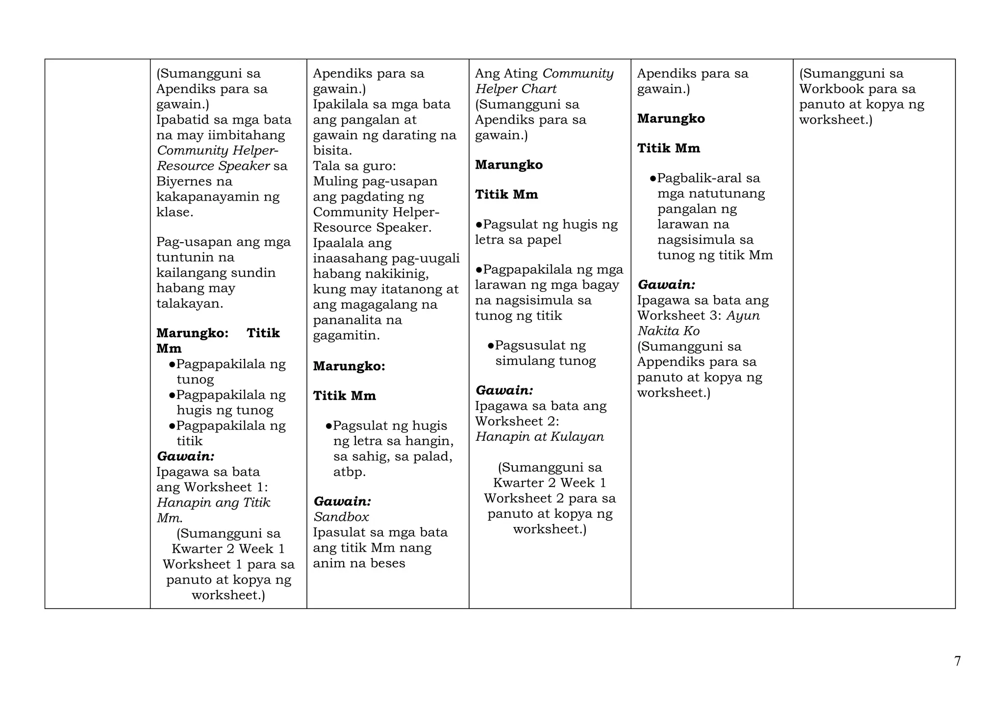 Lesson Exemplar_Kindergarten_Q2_Week1_v.2 | PDF
