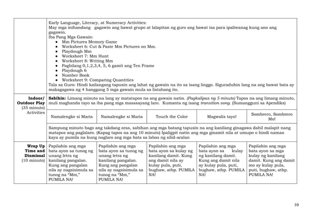 Lesson Exemplar_Kindergarten_Q2_Week1_v.2 | PDF