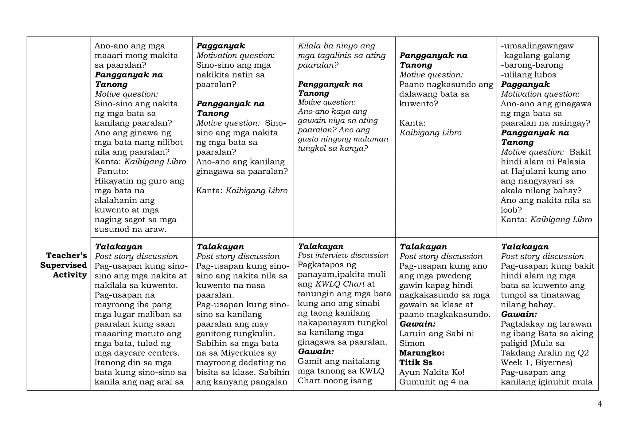 Lesson Exemplar_Kindergarten_Q2_Week2_v.2 | PDF