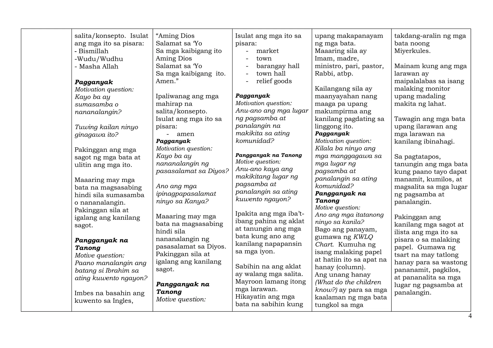 Lesson Exemplar_Kindergarten_Q2_Week3_-v.2 | PDF