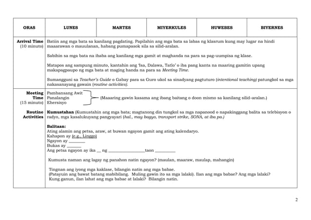 Lesson Exemplar_Kindergarten_Q2_Week3_-v.2 | PDF