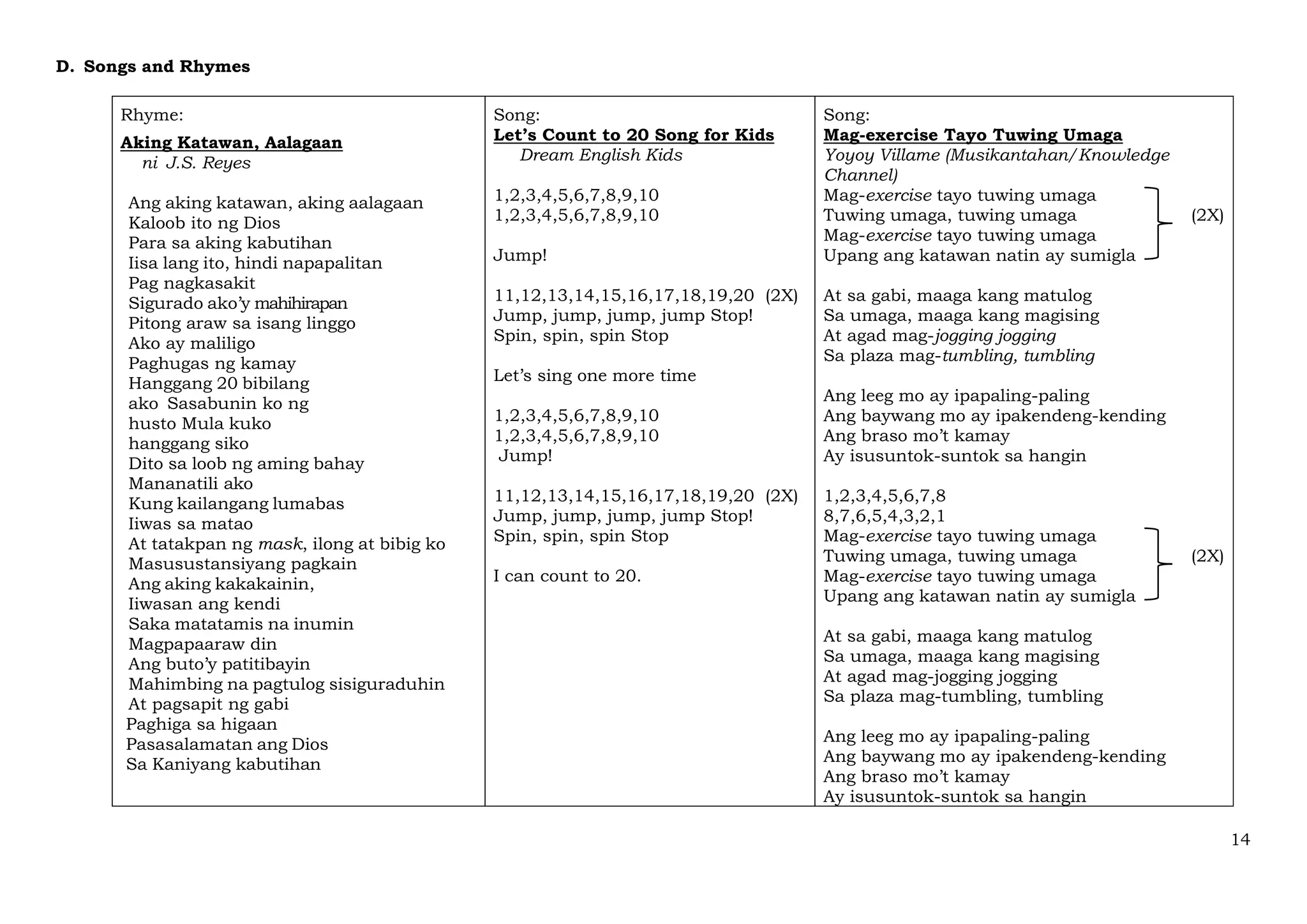 LE_Kinder_Q1_Week10_ver2.pdf Kindergarten Matatag | PDF