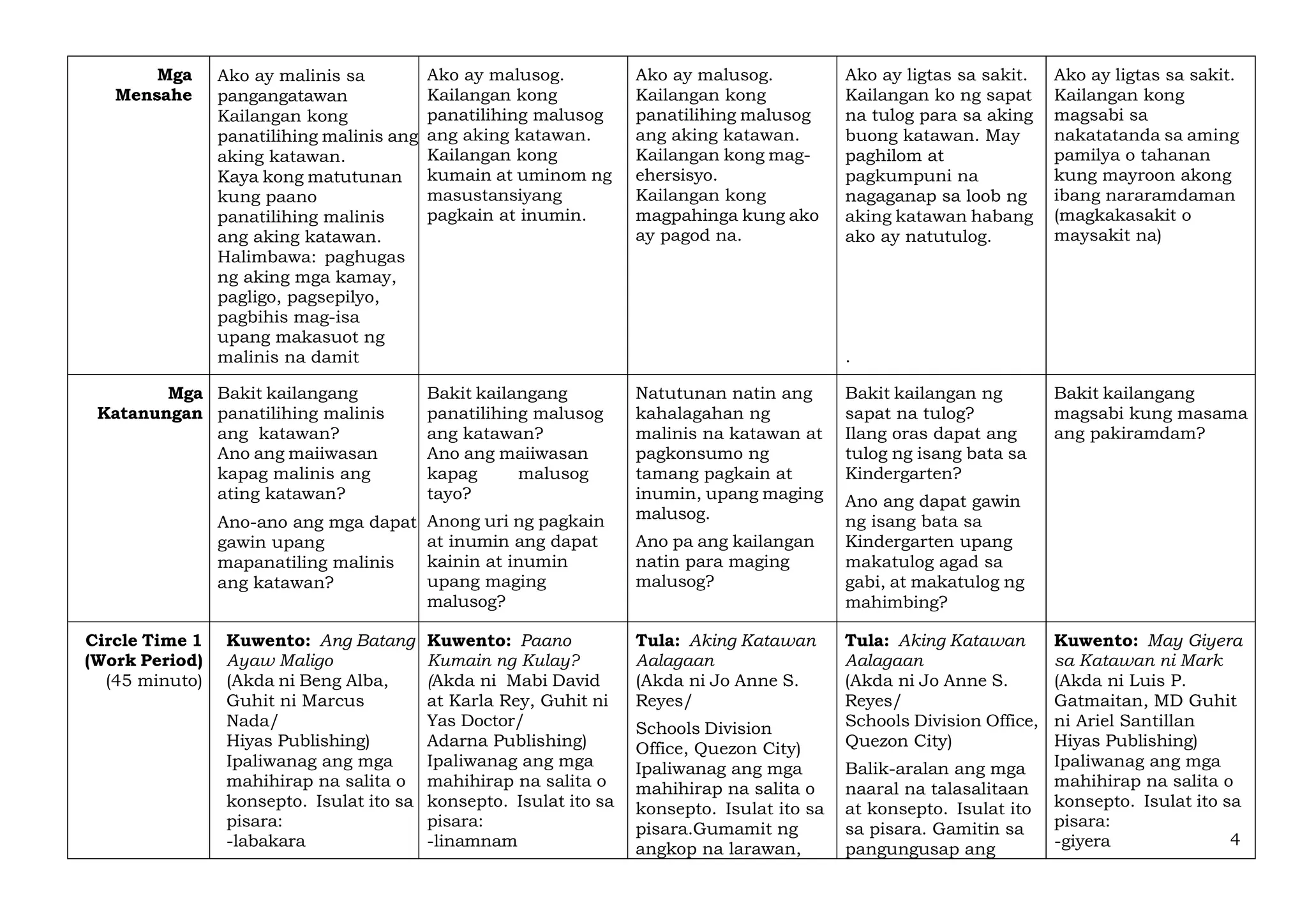 LE_Kinder_Q1_Week10_ver2.pdf Kindergarten Matatag | PDF