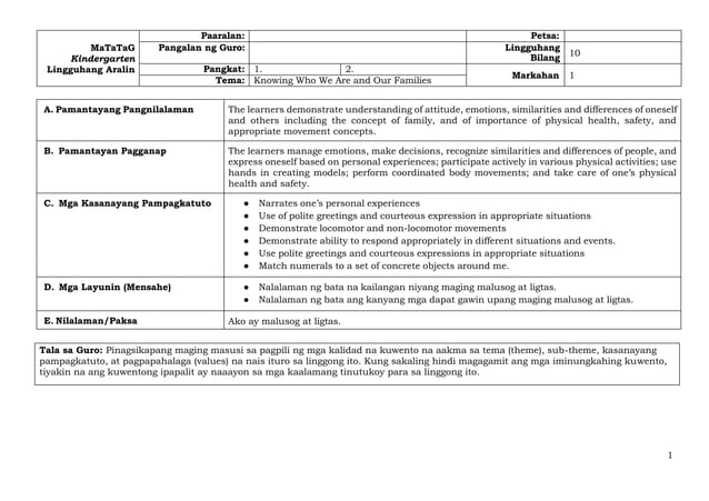 LE_Kinder_Q1_Week10_ver2.pdf Kindergarten Matatag | PDF