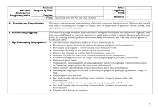 Kinder 1 Weekly Lesson Deped Lesson Exem | PDF