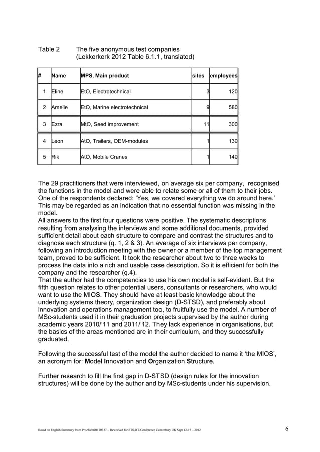 Towards Better Innovation Structures Using the Dutch STS-Design ...