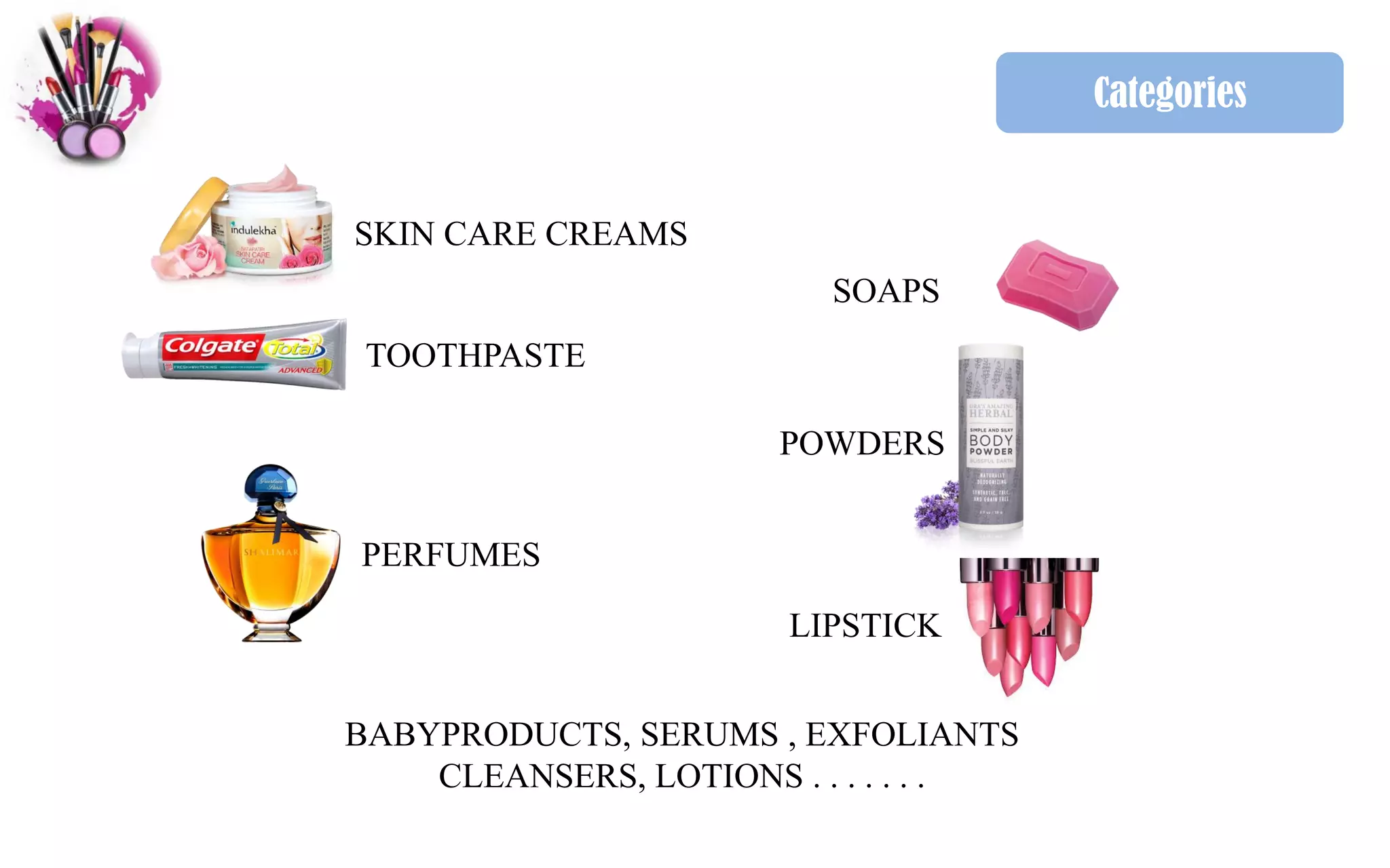 Chemistry of Cosmetics | PDF