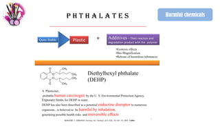 Chemistry of Cosmetics | PDF