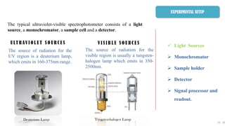 UV-Visible Spectrophotometer | PDF