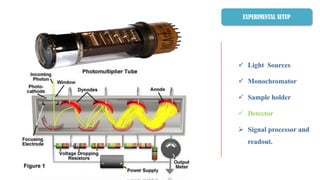 UV-Visible Spectrophotometer | PDF