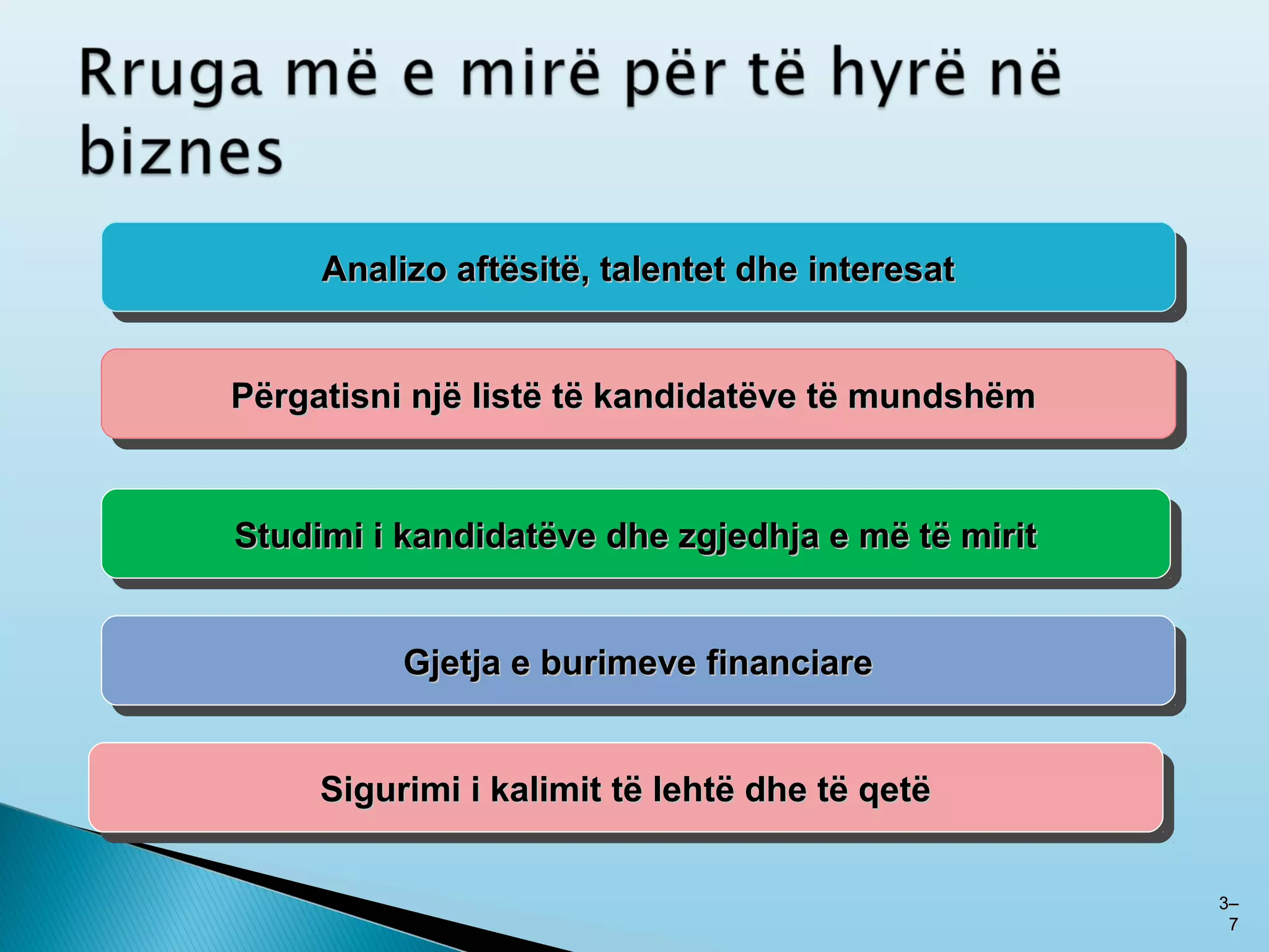 Leksion 4 -_blerja_e_nje_biznesi_ekzistues (1) | PPT