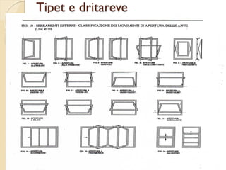 Leksion 7 dritaret | PDF