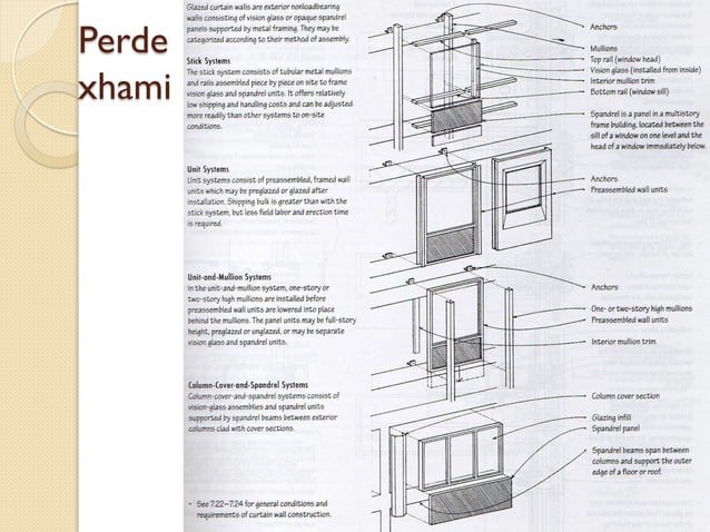 Leksion 7 dritaret | PDF