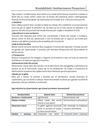 Institucionet financiare(leksion) | DOCX