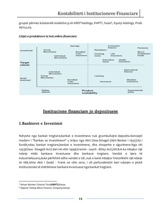 Institucionet financiare(leksion) | DOCX