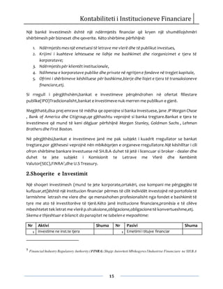 Institucionet financiare(leksion) | DOCX