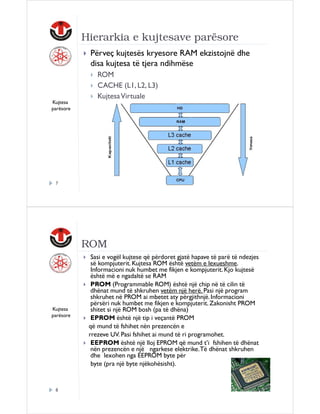 Leksioni 5 kujtesa paresore | PDF