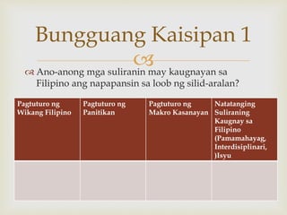 Leksyur at palihan sa aksiyong pananaliksik | PPTX