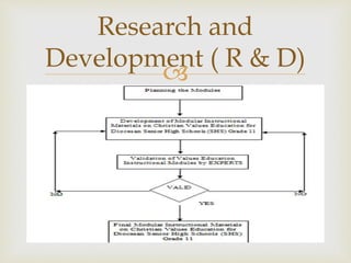 Leksyur at palihan sa aksiyong pananaliksik | PPTX