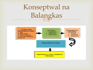 Leksyur at palihan sa aksiyong pananaliksik | PPTX