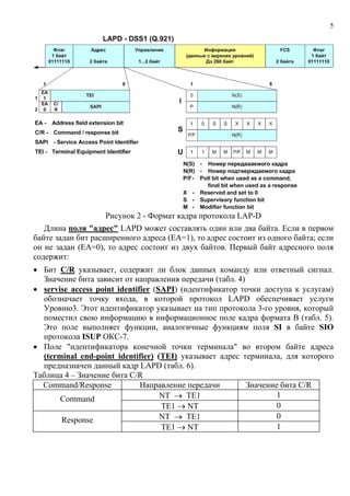 Lekt 15 lapd_decrypted | PDF