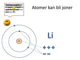 joner pp från Lektion.se | Chemistry | Science