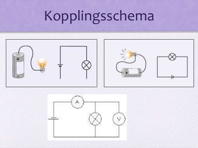 Elektricitet