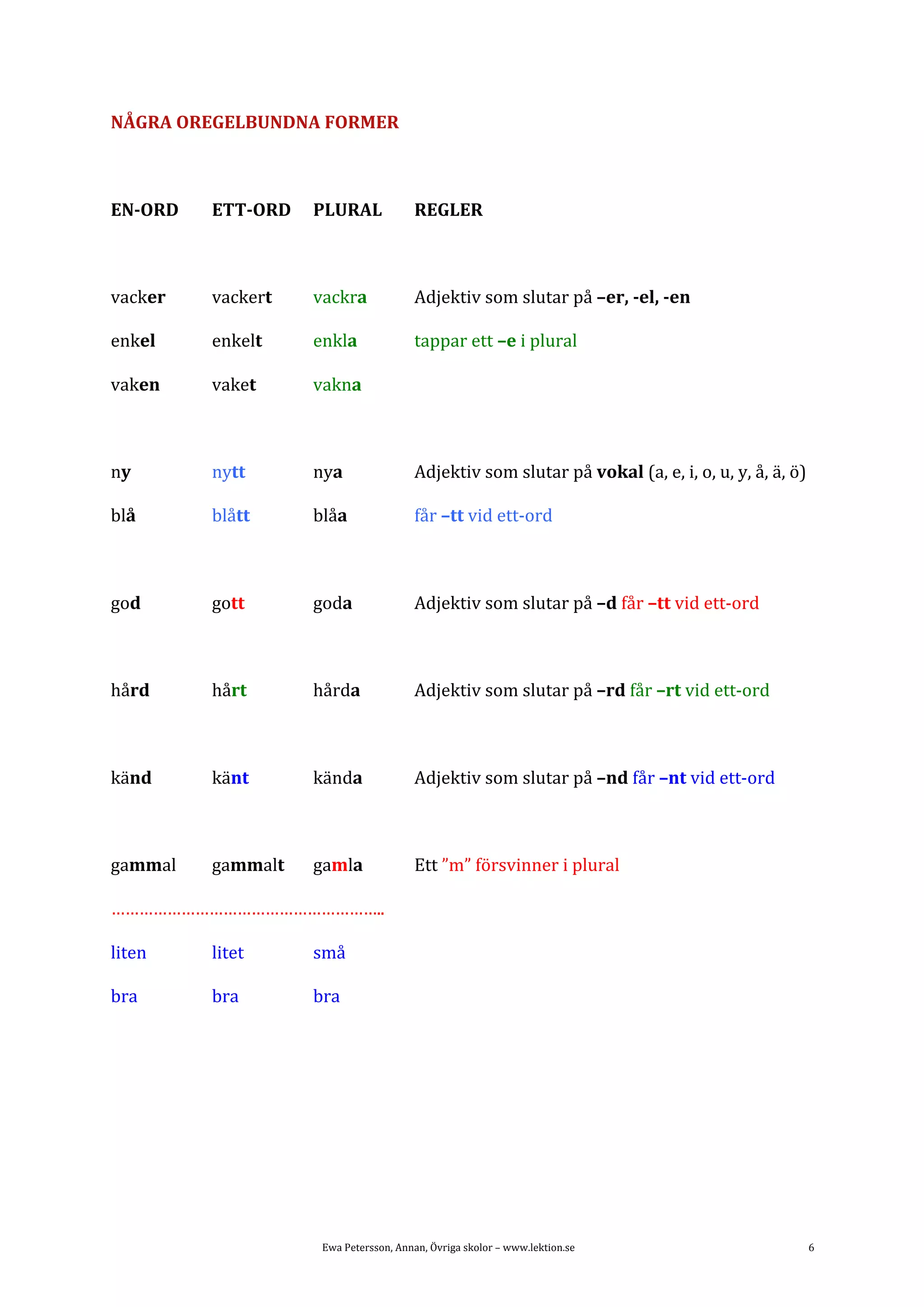 Lektion se 27865_adjektiv | PDF | Homework and Study | Education