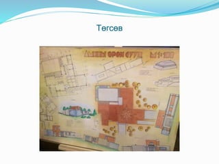 Lekts 4-design-2016 | PPT