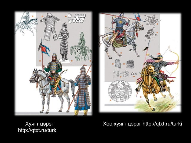 Lekts 7 mgl-s baildan daguulalt | PPT