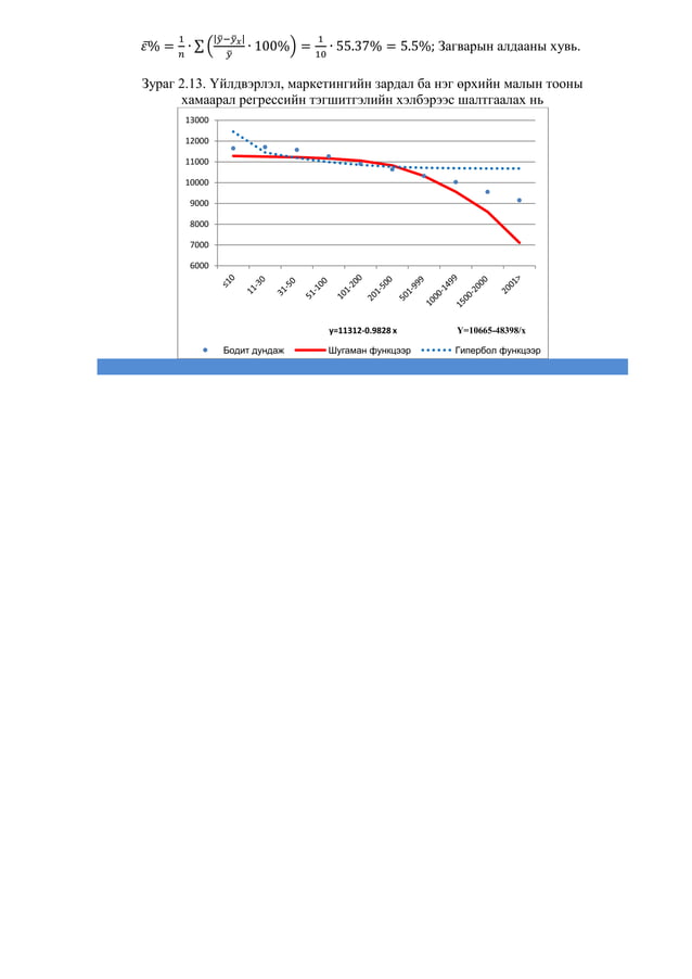 Lekts11. murui shugaman regress buten | PDF