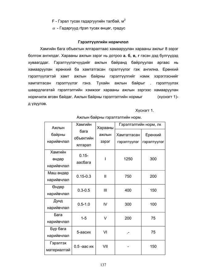 Цахилгаан гэрэлтүүлгийн төхөөрөмж | PDF