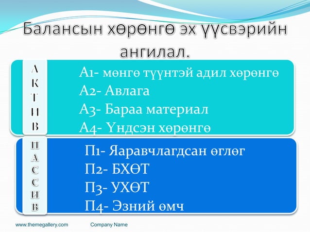 Lekts 5 tulburiin chadwar [repaired] | PPTX