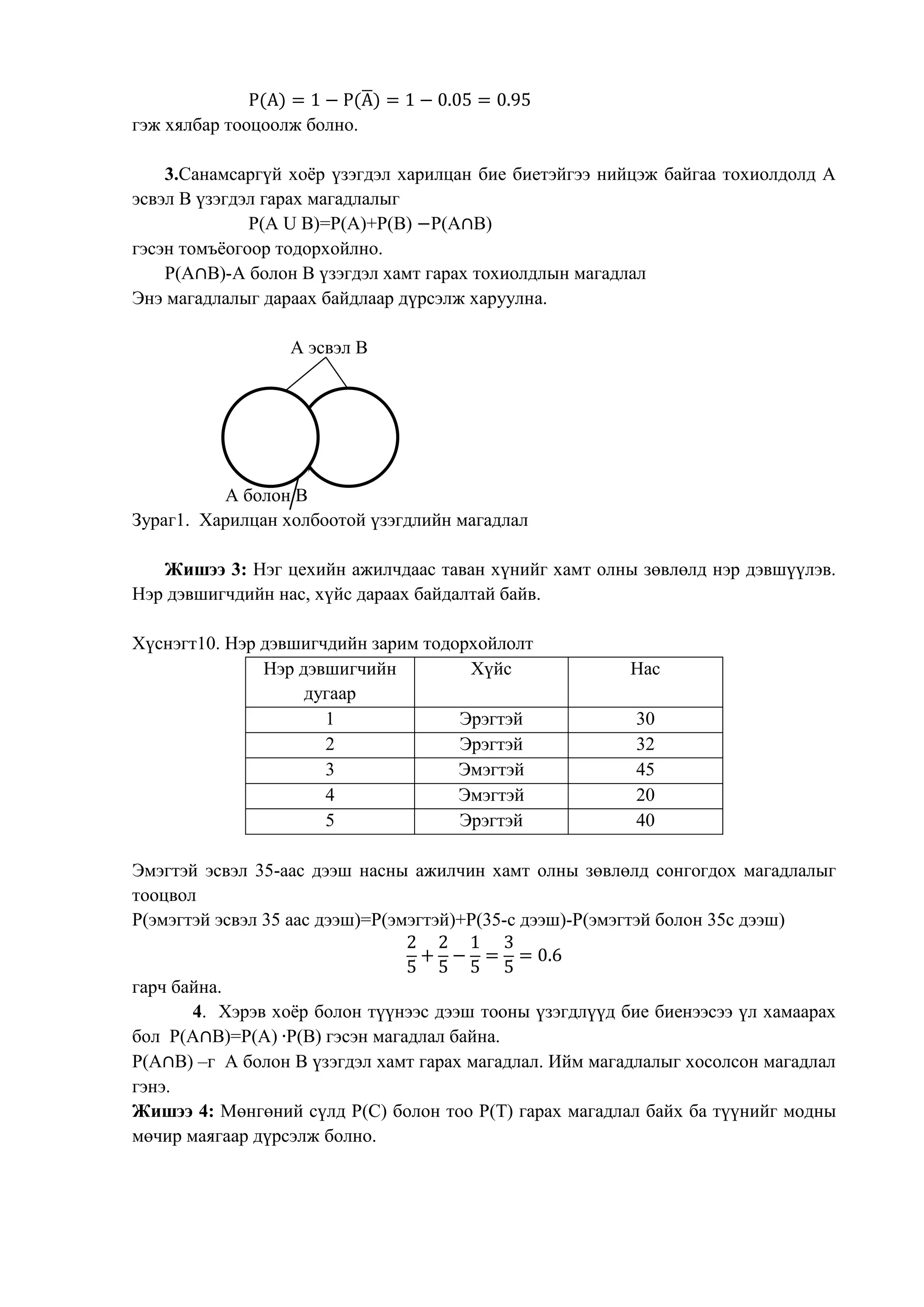 Lekts6. magadlaliin onol tarhaltiin tsuvaa | PDF