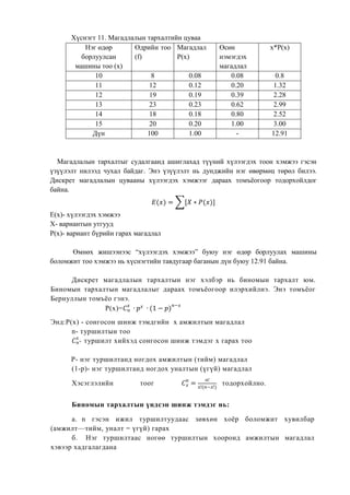 Lekts6. magadlaliin onol tarhaltiin tsuvaa | PDF