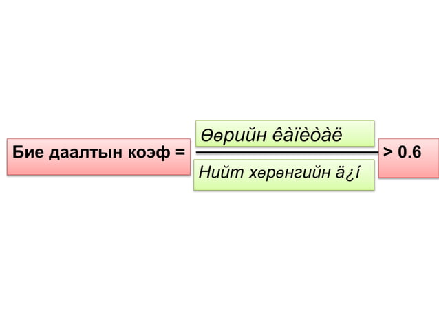 Lekts 6 sanhuugiin togtwortoi baidal | PPTX