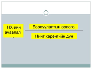 Lekts 7 uil ajillagaanii shinjilgee | PPT