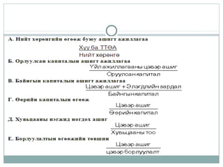 Lekts 7 uil ajillagaanii shinjilgee | PPT