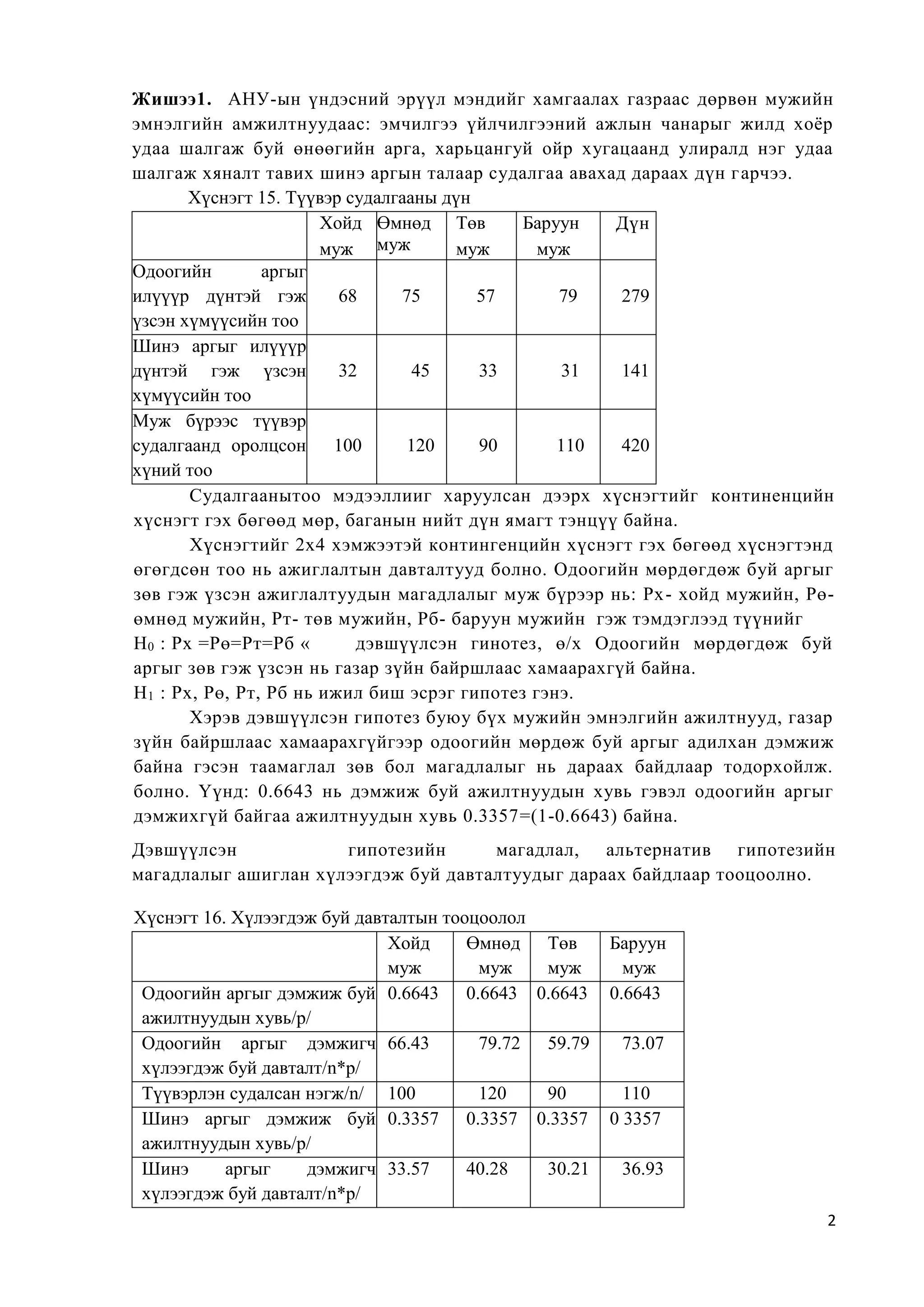 Lekts8. dispersiin shinjilgee 12pt | PDF
