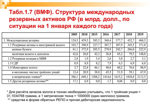 Lektsia_7_Platezhny_balans111111111.pptx