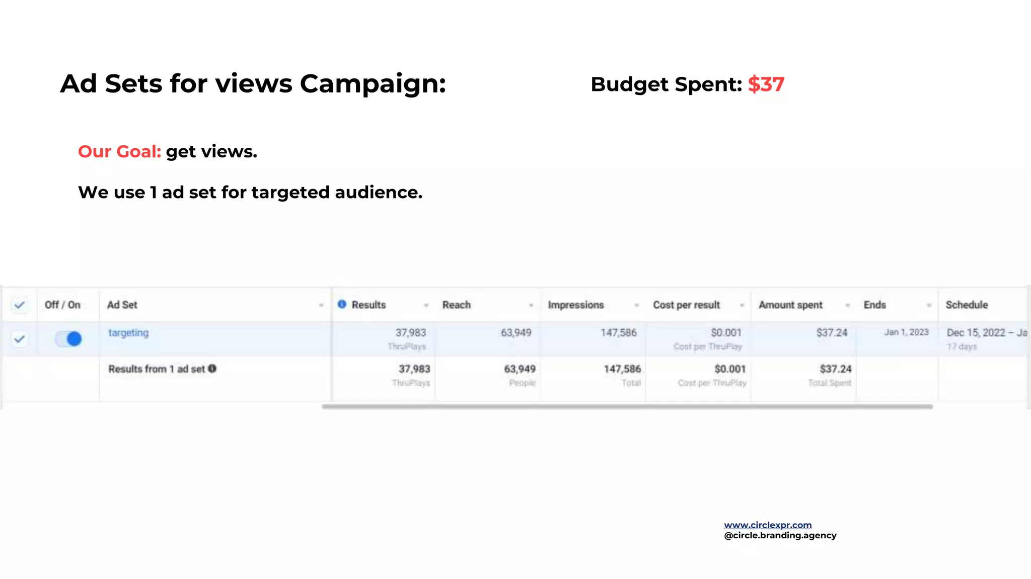 Lelamore Dec - Report.pptx