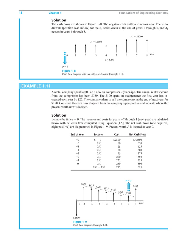 Economic Engineering Leland Blank | PDF