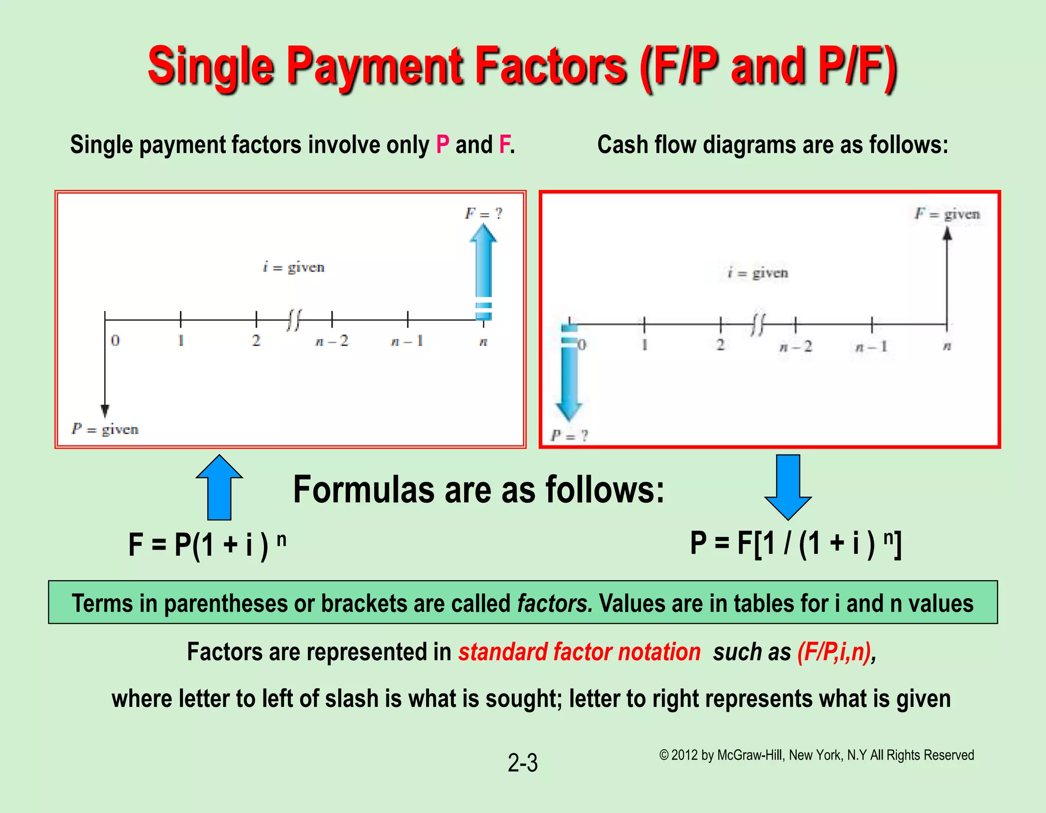 Leland_Tarquin_Engineering_Economy_Chapter_2_Factors_Effect_Time ...