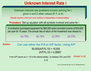 Leland_Tarquin_Engineering_Economy_Chapter_2_Factors_Effect_Time ...