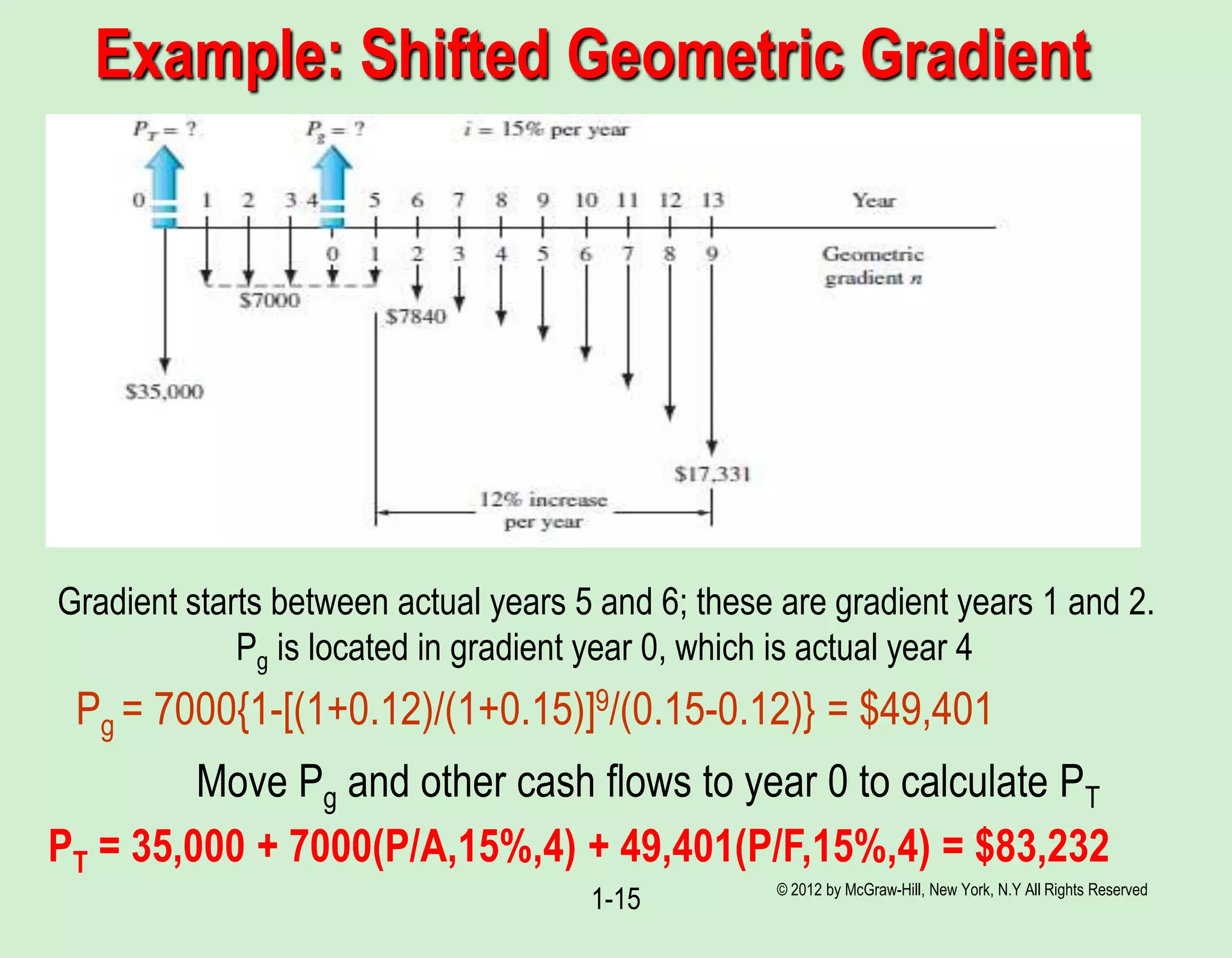 Leland_Tarquin_Engineering_Economy_Chapter_3_Combining_Factors.ppt