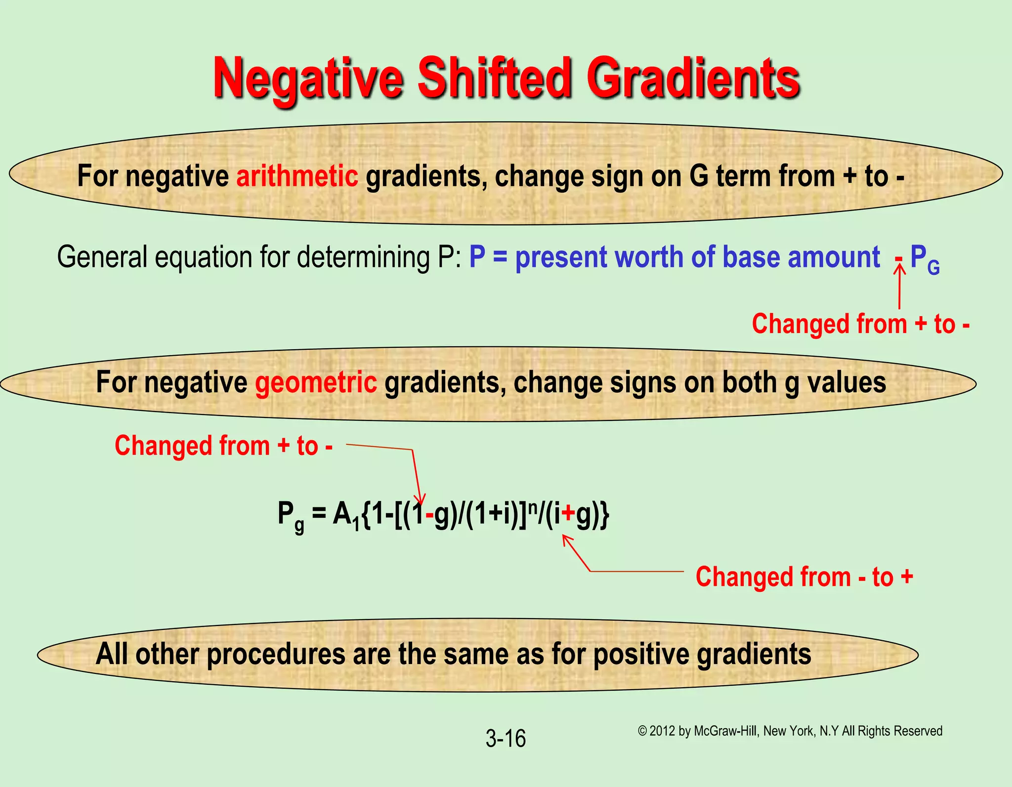 Leland_Tarquin_Engineering_Economy_Chapter_3_Combining_Factors.ppt
