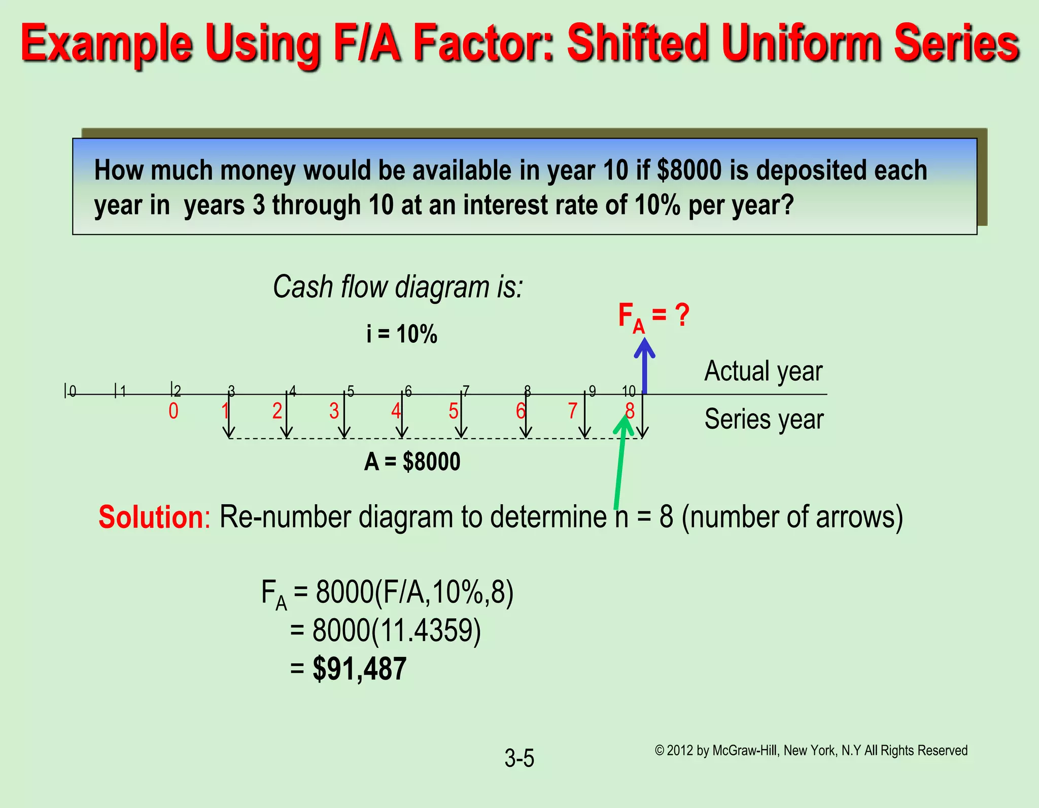Leland_Tarquin_Engineering_Economy_Chapter_3_Combining_Factors.ppt