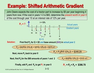 Leland_Tarquin_Engineering_Economy_Chapter_3_Combining_Factors.ppt
